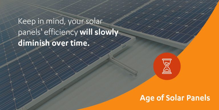Are Solar Panels Efficient? Solar Rate of Return Over Time